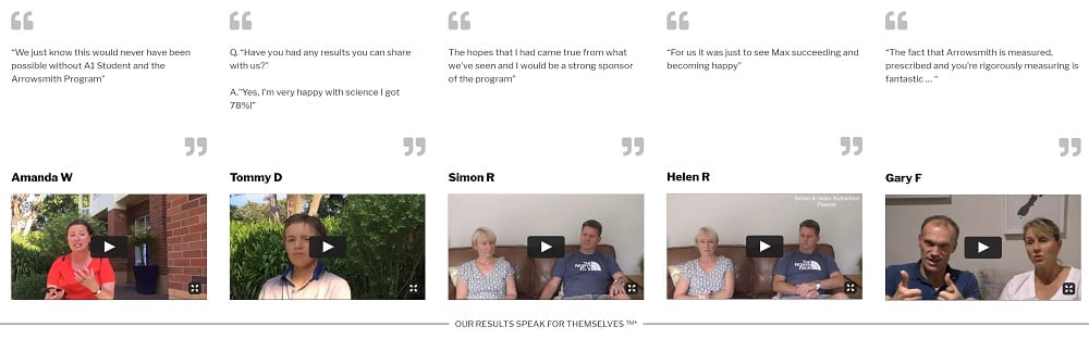 A1 Student | Strengthening Learning Capacities| Arrowsmith Program