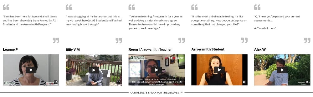 A1 Student | Strengthening Learning Capacities| Arrowsmith Program